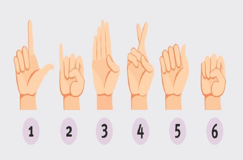 ruce-test-prsty - Světkreativity